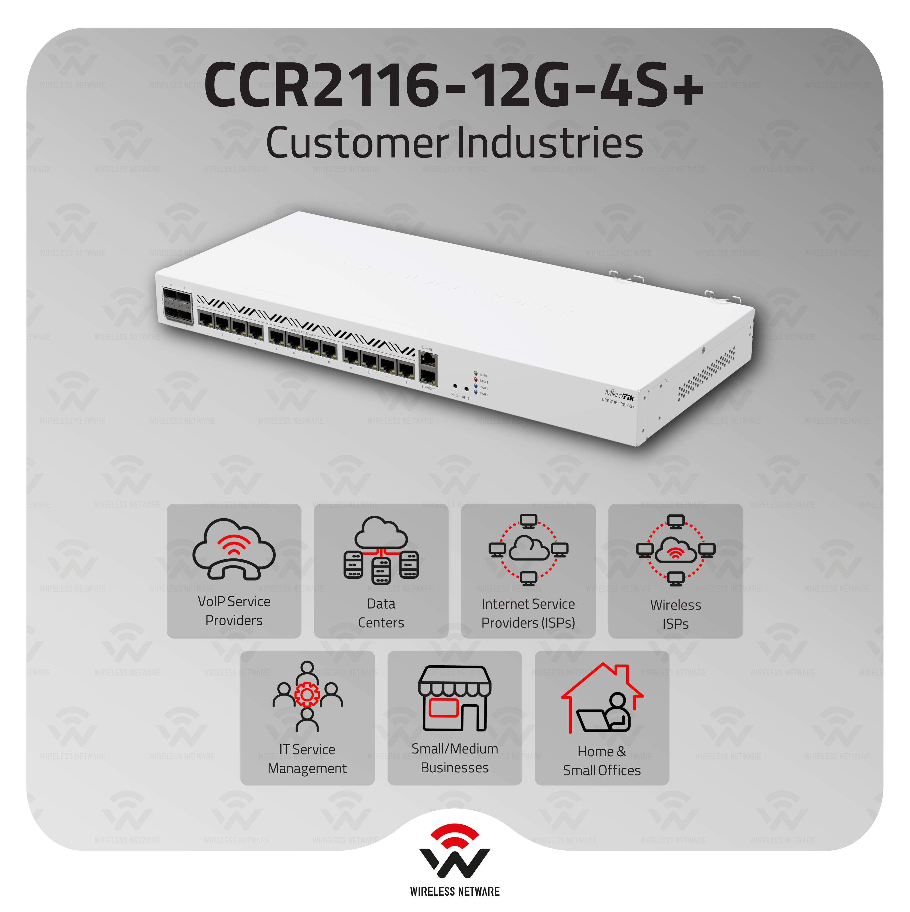 Unleashing The Power Of Networking With Mikrotiks Ccr2116 12g 4s A